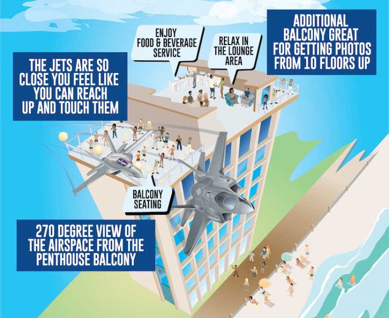 VIP Penthouse - Air•Show